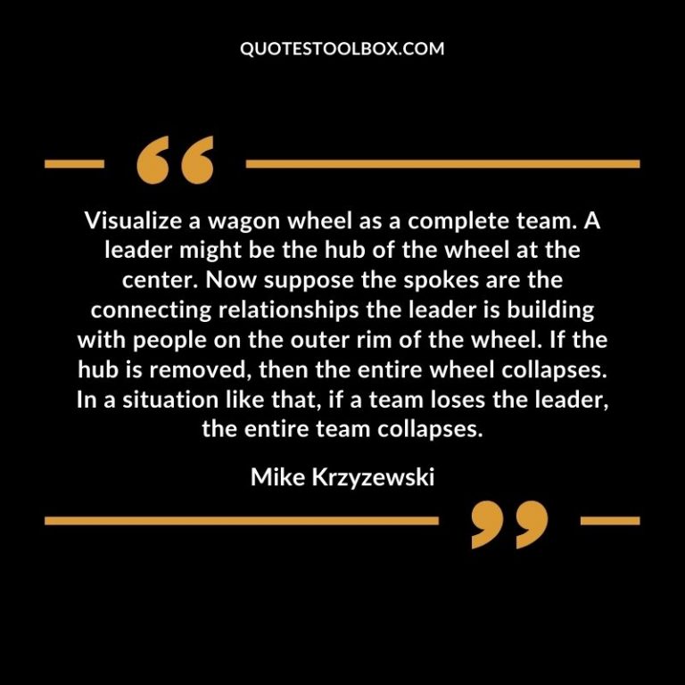 77 Powerful Leadership Quotes (Famous Leaders)