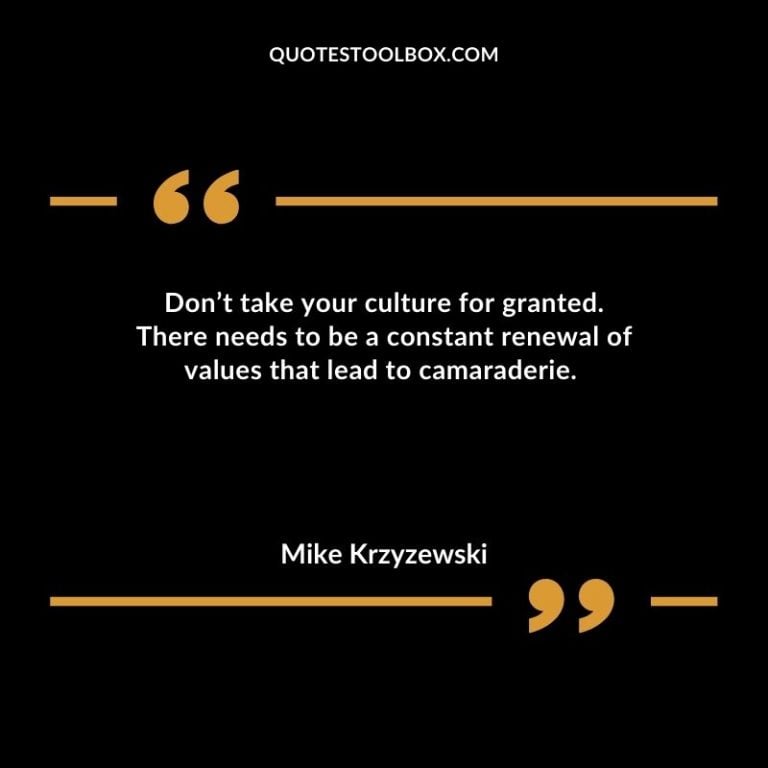 57 Coach K Quotes (Mike Krzyzewski)